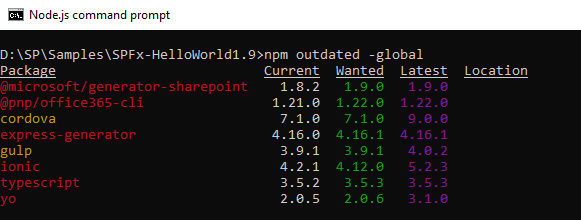 How To Upgrade SPFx Solutions To 1.9.0