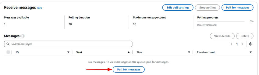 How to Use Amazon SQS for Message Queuing