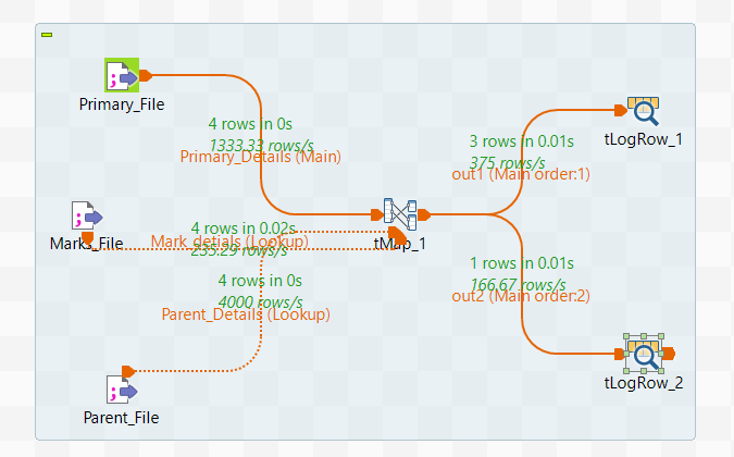 How To Use Catch Output Reject In Tmap Component With Examples