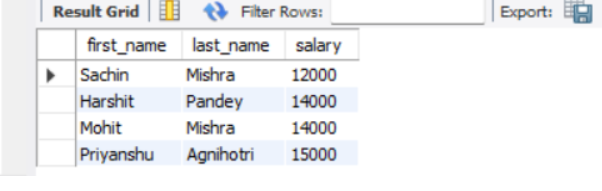 How To Use Limit In Mysql