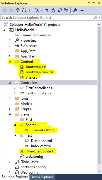 How To Use Razor View Engine In Our Views