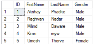 Identity Cache In LINQ To SQL