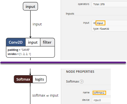 Image Classification In ASP.NET Core Using ML.NET Image Classification In ASP.NET Core Using ML.NET