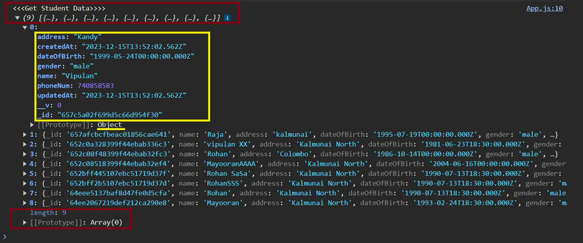 Impact of React in MERN Stack Development