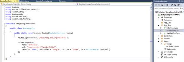 Implement Google Chart Types In Real Time Scenarios Using ASP.NET MVC