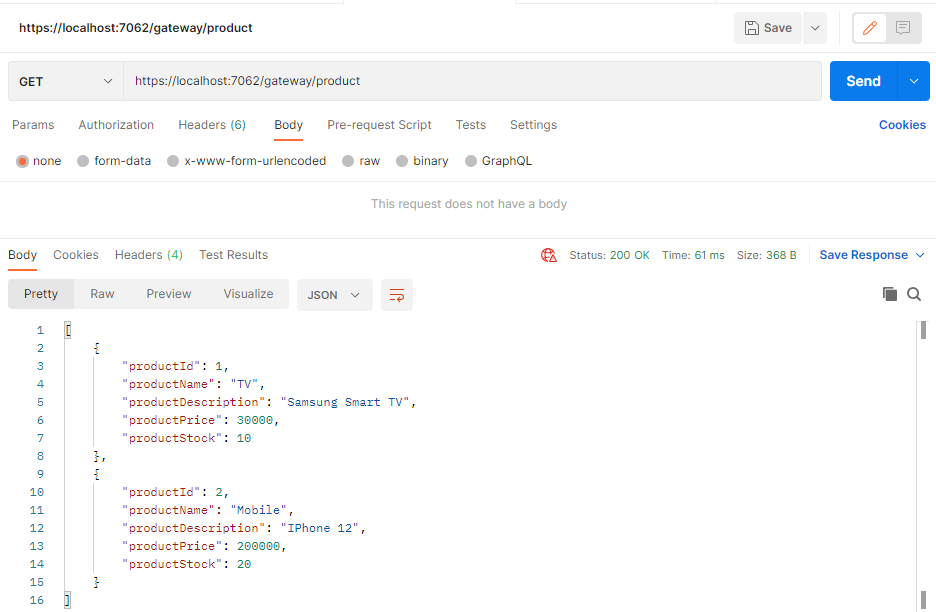 Implementation And Containerization Of Microservices Using .NET Core 6 And Docker