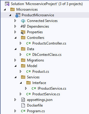 Implementation And Containerization Of Microservices Using .NET Core 6 And Docker