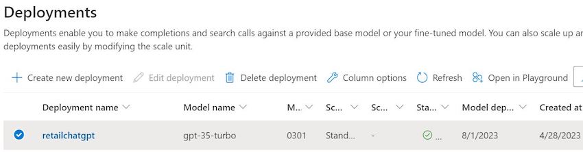 Implementing And Integrating Chatgpt Using Microsoft Azure Open Ai