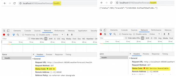 Implementing .NET Core Health Checks