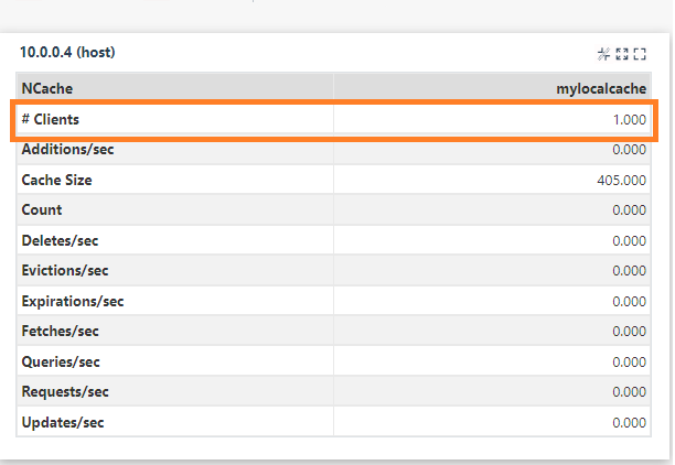 Implementing Real-Time Cache Sync with NCache and SignalR