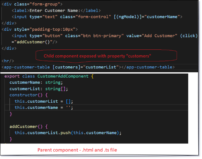 Understanding @Input(), @Ouput() And @ViewChild() In Angular