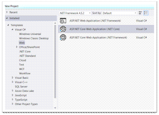 Installing And Understanding The Aspnet Core Web Api Project Structure 6423