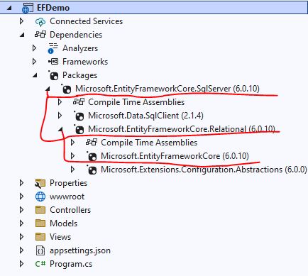 Installing Entity Framework Core