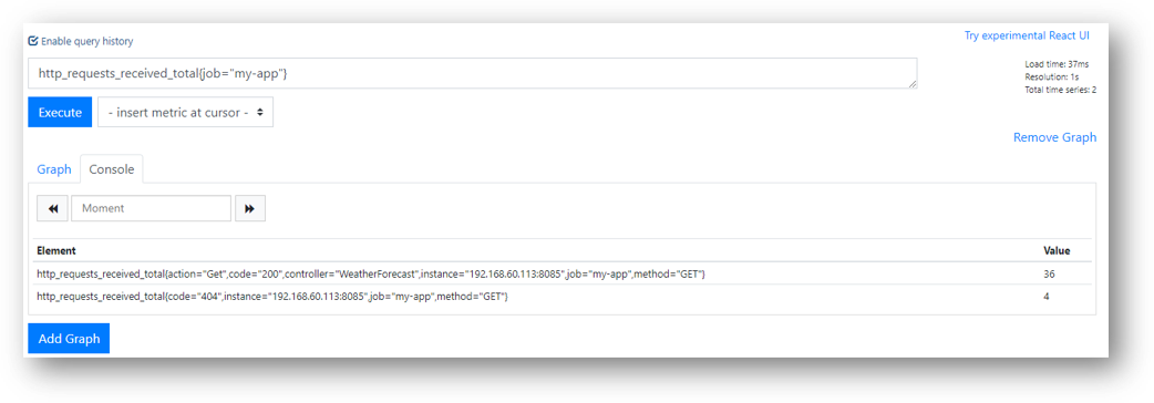 Instrumenting Asp Core Application For Exporting Metrics To Prometheus