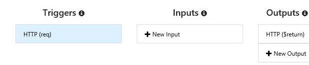 Integrate Azure Queue Storage In Azure Functions