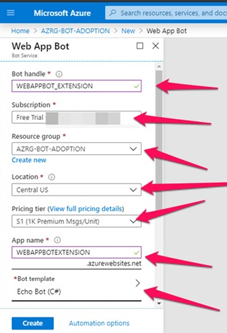 Integrate Chat Bots In Azure DevOps Extensions - Chat Bot Adoptions