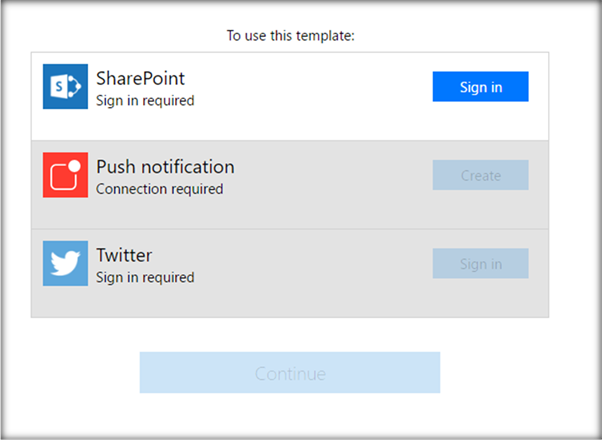 Integrate Twitter Feeds With SharePoint List Using Microsoft Flow
