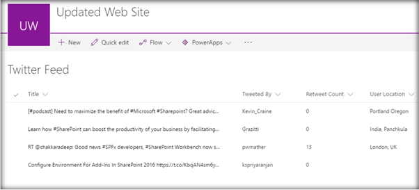 Integrate Twitter Feeds With SharePoint List Using Microsoft Flow