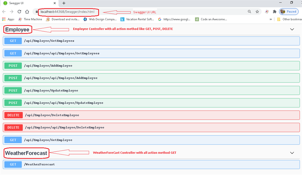 Integrate Swagger With Net Core 31 And Entity Framework Core