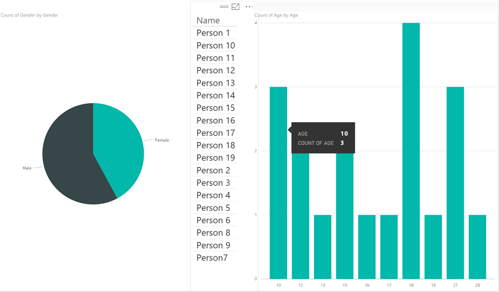 interactions-in-power-bi