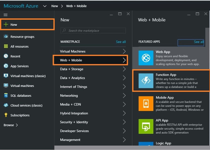 Introduction To Azure Function App