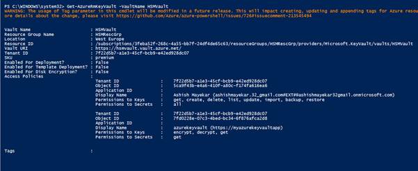 Introduction To Azure Key Vault