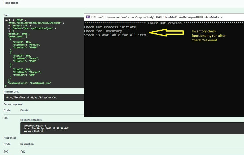 Introduction To Event Driven Architecture Eda