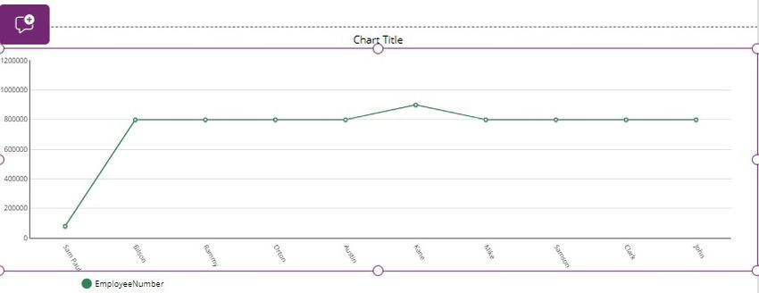 Introduction to Line Charts in Power Apps