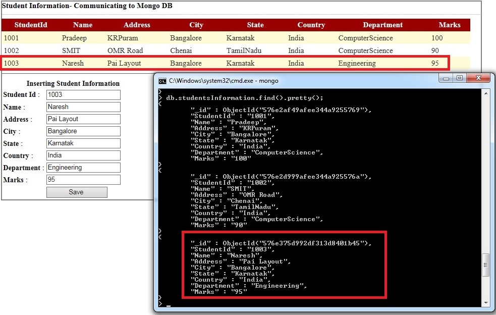 Introduction To NO SQL And Working With MongoDB - Part One Introduction To NO SQL And Working With MongoDB - Part One