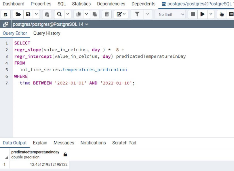 Introduction To Postgresql As A Time Series Database For Iot