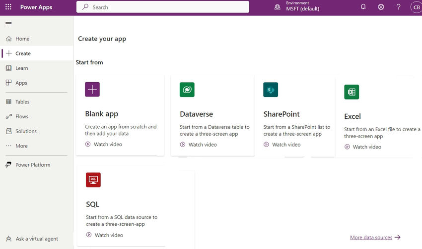 Introduction to Powerapps and Business Benefits of the Powerapps Introduction to Powerapps and Business Benefits of the Powerapps
