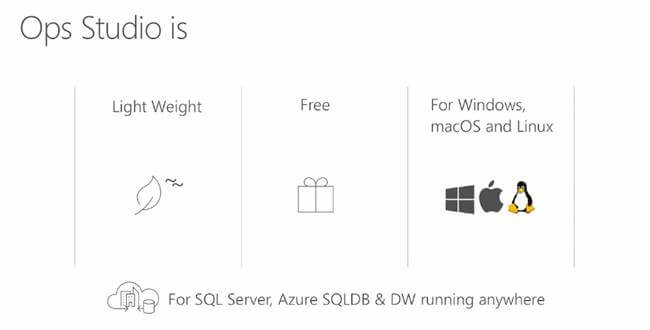 Introduction To SQL Operations Studio And Connecting It With SQL Server