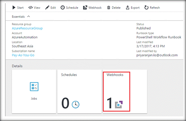 Invoke Azure Runbooks Using Webhook From Client Applications