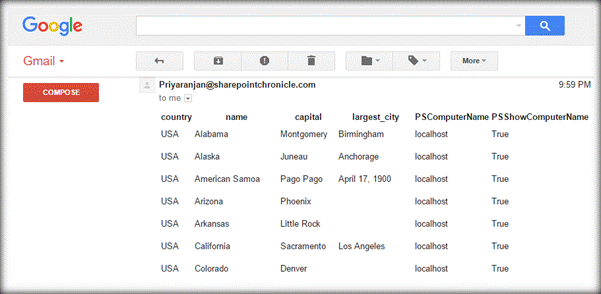 Invoke Azure Runbooks Using Webhook From Client Applications