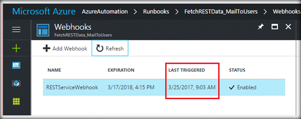 Invoke Azure Runbooks Using Webhook From Client Applications