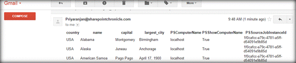 Invoke Azure Runbooks Using Webhook From Client Applications