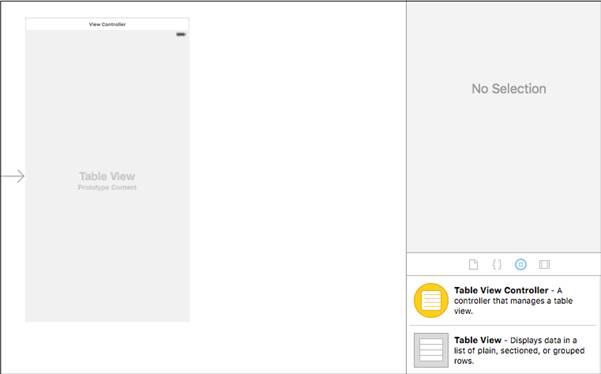 iPhone App Development: Table View Controller - Day One
