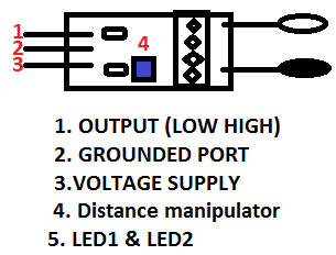 IR Obstacle Sensor With Arduino