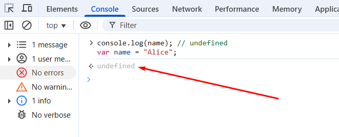 🧠 JavaScript Hoisting: What It Is, How It Works, and Why You Should Care