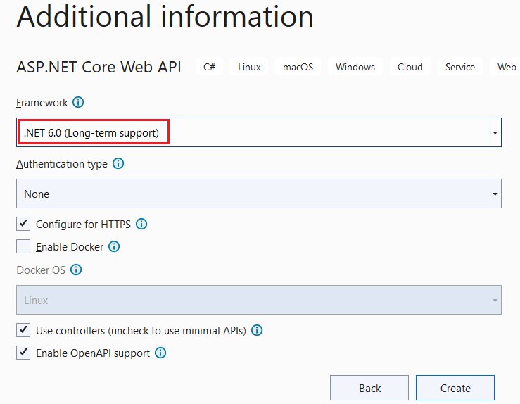 JWT Authentication And Authorization In .NET 6.0 With Identity Framework