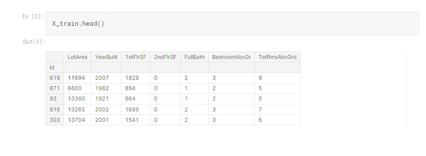 Kaggle Machine Learning