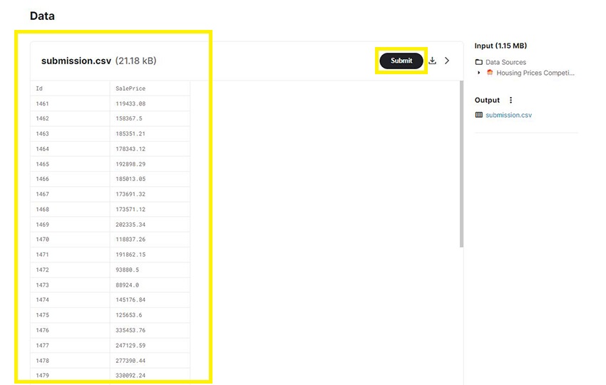 Kaggle Machine Learning