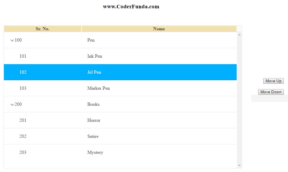Kendo TreeList Moving A Node Up And Down In ASP.NET MVC Using JavaScript Kendo TreeList Moving A Node Up And Down In ASP.NET MVC Using JavaScript