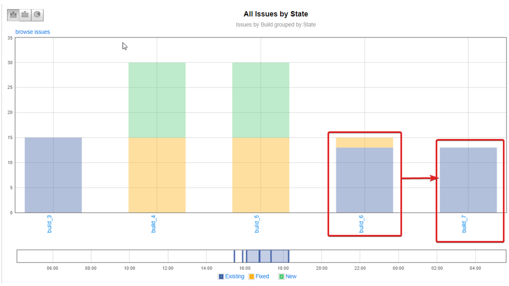 Klocwork Get Started With A Static Code Analyzer 