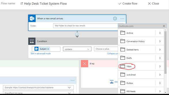 overview-of-ticketing-system-in-sharepoint