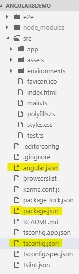 Learn Angular 8 Step By Step in 10 Days – Day 1