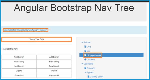 Learn Mvc Using Angular Bootstrap Nav Tree 2626