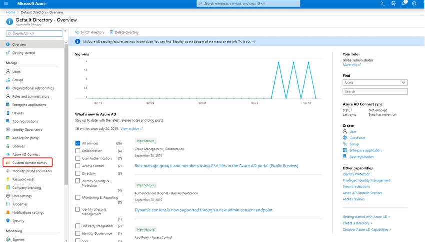 Learn To Add A Custom Domain In Azure Active Directory