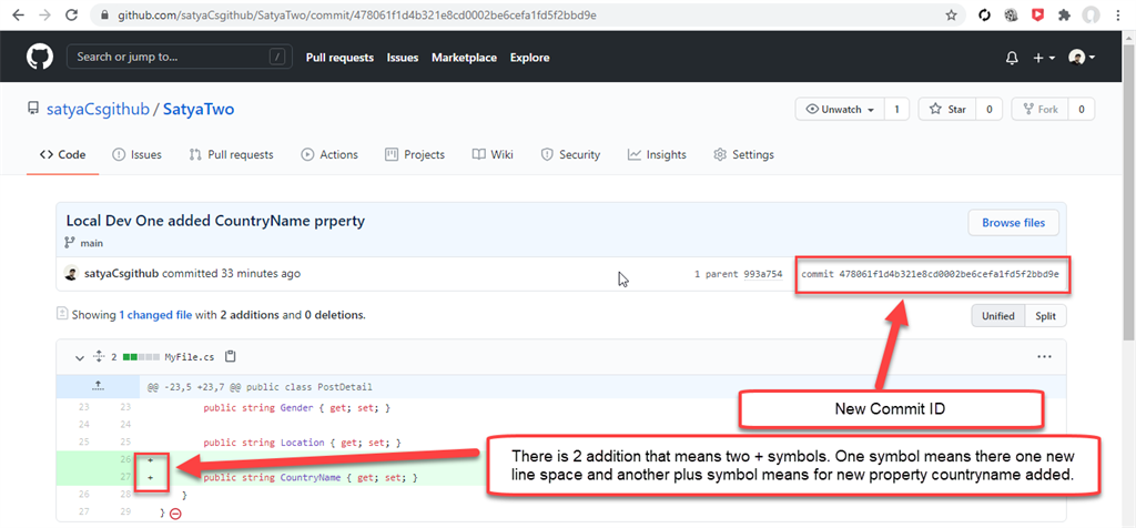 Let's Understand How Git Maintains History Of Version Or Commit Ids 📥📤 ...