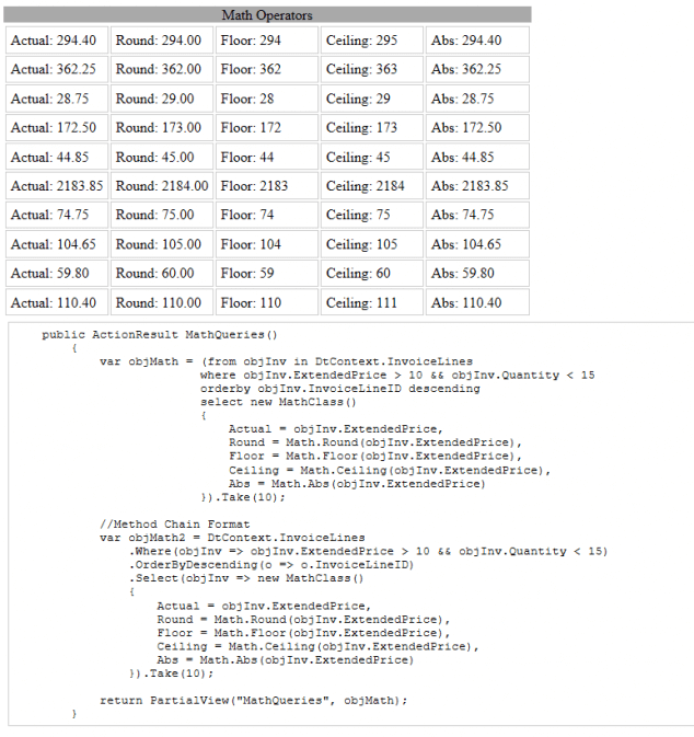 LINQ Basic To Advanced - MVC Demo Application